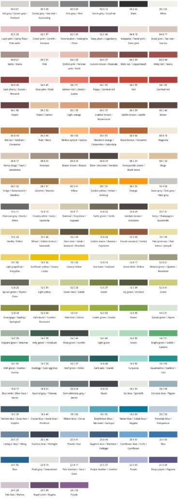 Full BS4800 Colour Chart For Back Painted Glass | abc Glass Processing